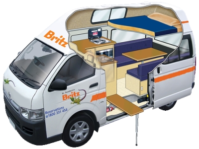 Britz HiTop Campervan – 2 Berth
