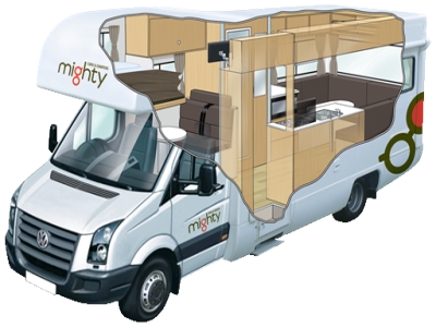 Mighty Double Up Motorhome – 4 Berth