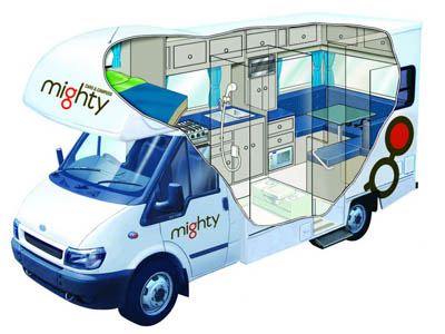 Mighty Double Up Motorhome – 4 Berth