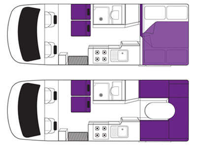 Britz Discovery Campervan – 4 Berth